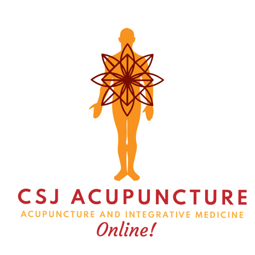 Heart 7 Shenmen (Mind Door) - Acupuncture Explained Easy